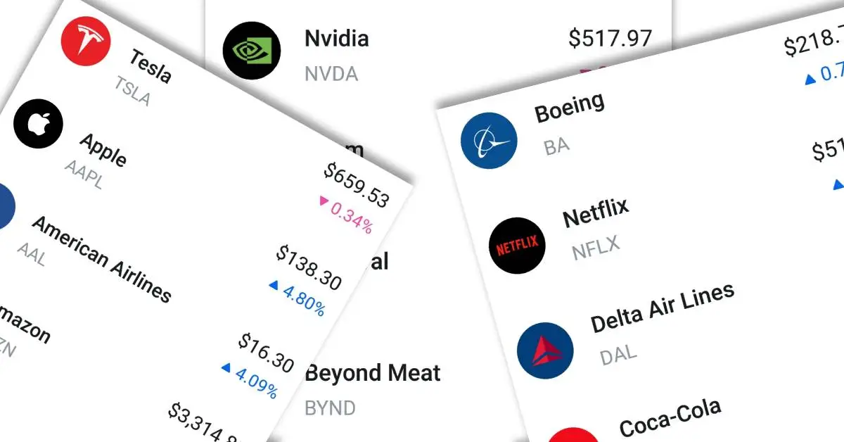 Revolut Stocks List All 2 256 Companies Latest Globe Funder